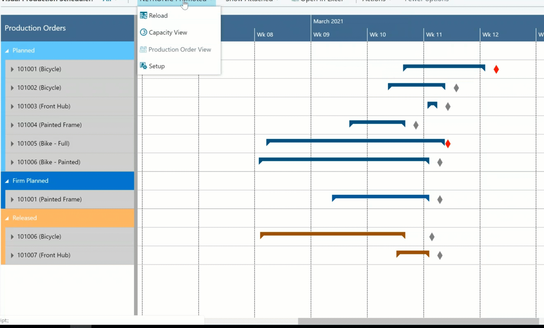 Visual Scheduling Widget Standard Edition | Funktionen